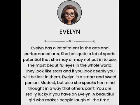 Evelyn Name Meaning with Poster