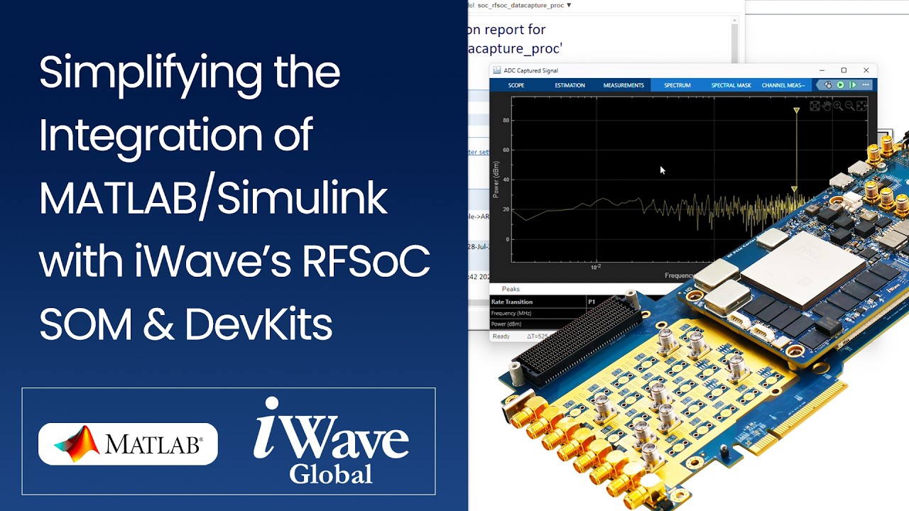 Simplifying the Integration of MATLAB/Simulink with iWave’s RFSoC SOM & DevKits @iWave-global