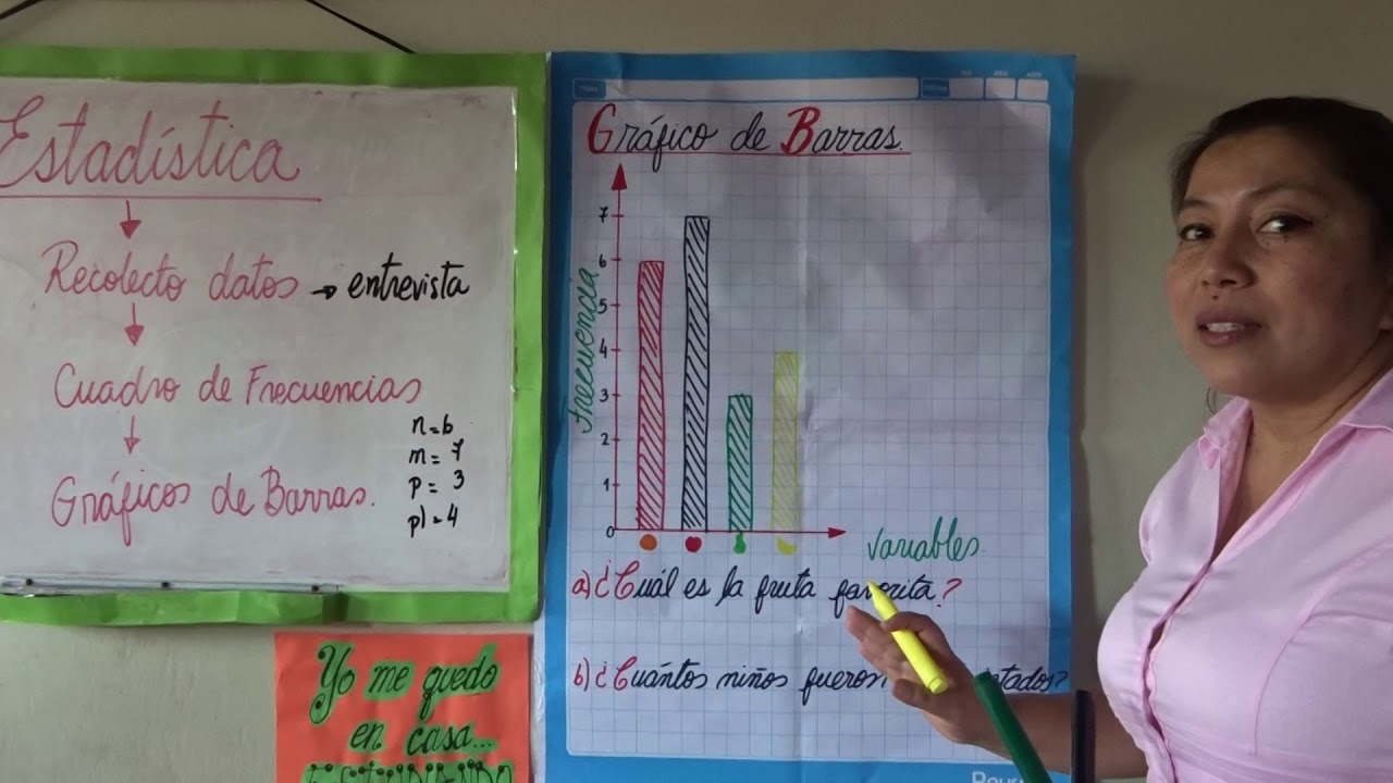 NOCIONES BÁSICAS DE ESTADÍSTICA 2°GRADO