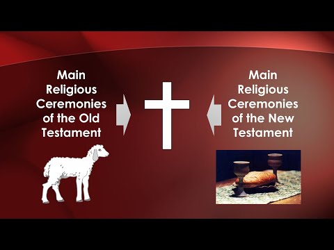 The Atonement (Its Importance and Meaning: Three Theories)