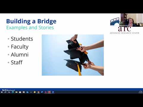 Advanced Research Center (ARC): Publish, Present, and Connect through Scholarly Networking -02/18/25