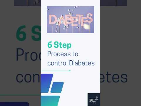 6 Steps to Control Sugar Levels Naturally | Diabetes | Health Tips in Hindi | Health Shorts #shorts