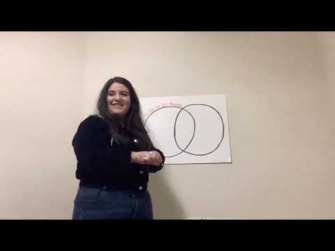 Social Studies Lesson Plan: Spanish
