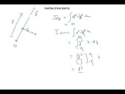 Calcul Moment inertie exple barre