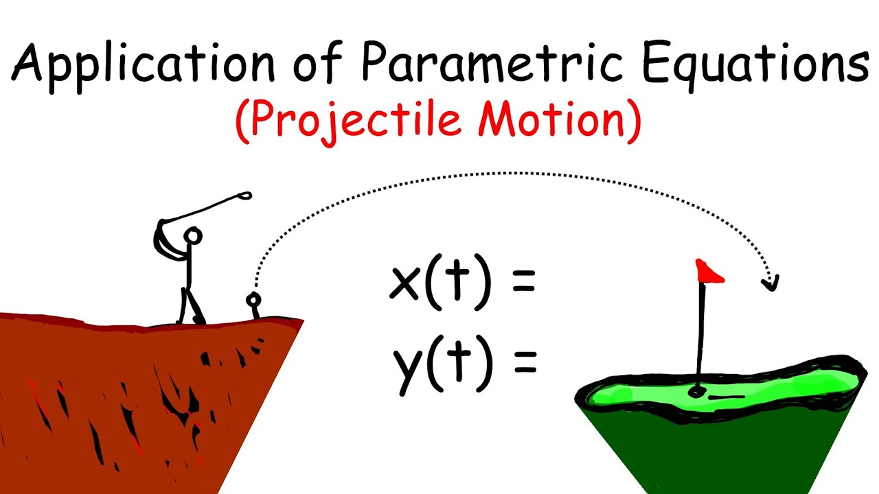 Application of Parametric Equations:  (Projectile Motion)