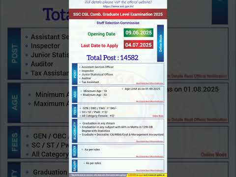SSC CGL Combination Graduate Level Examination 2025