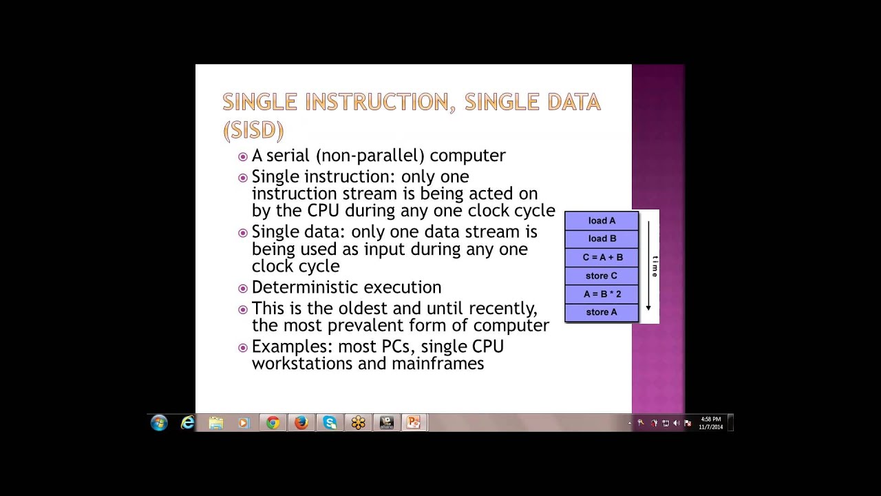 Computer Systems - Chapter-11 Concurrent Programming (Concurrent Programming with Threads Cont...)