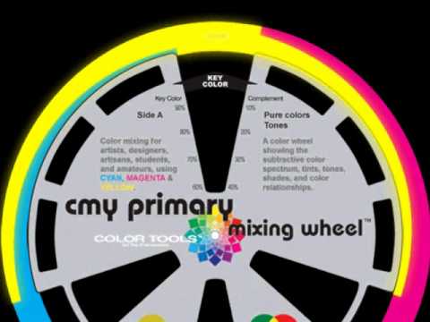 NEW VIDEO! Introduction to CMY Color Wheel - Side A