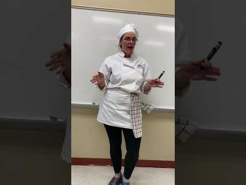 Kitchen abbreviations, equivalents & halving