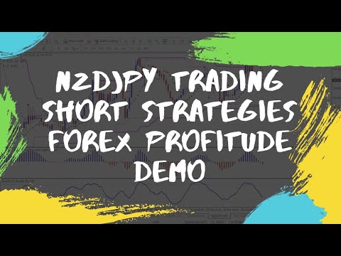 NZDJPY Trading Short Strategies Forex Profitude Demo