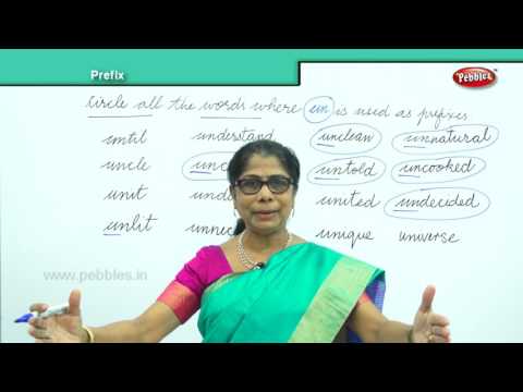 Prefix Part -2 | Learn English Words for Kids | Vocabulary for Beginners