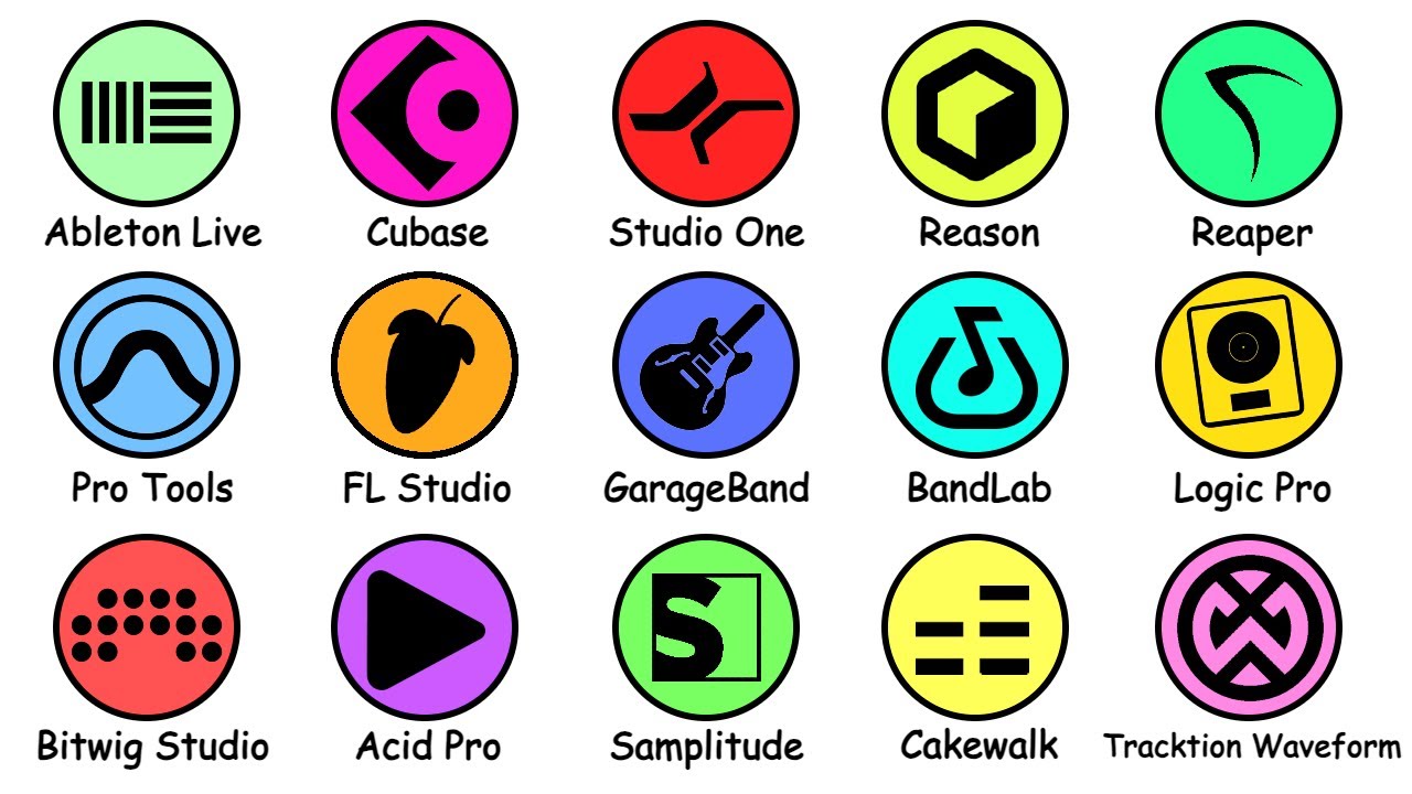 Every DAW (Digital Audio Workstation) Explained In 5 Minutes