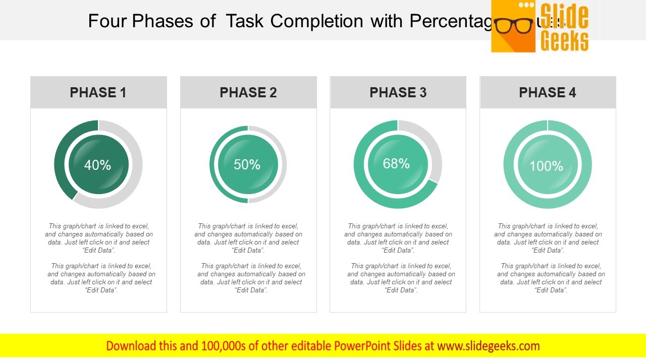 Four Phases Of Task Completion With Percentage Values Ppt Powerpoint Presentation Outline Clipart