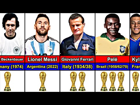 FIFA World Cup All 471 Winning Players