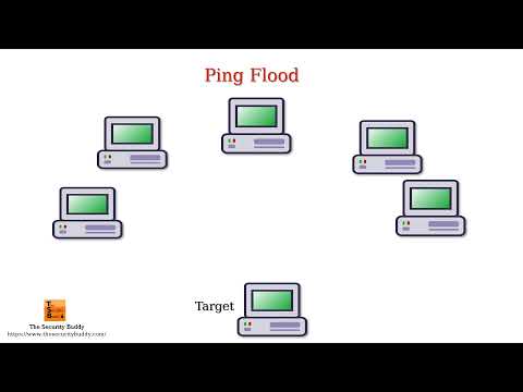 DoS vs. DDoS attack - What is the difference?