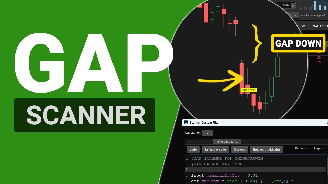 Scans – TOS Indicators