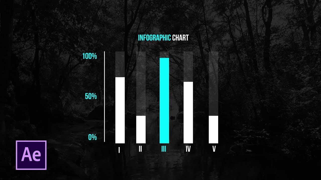 Create Bar Infographics with Controls | After Effects Motion Graphic Tutorial
