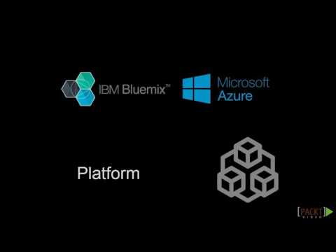 Learn Go Projects Deployment Options | packtpub com - Mind Luster
