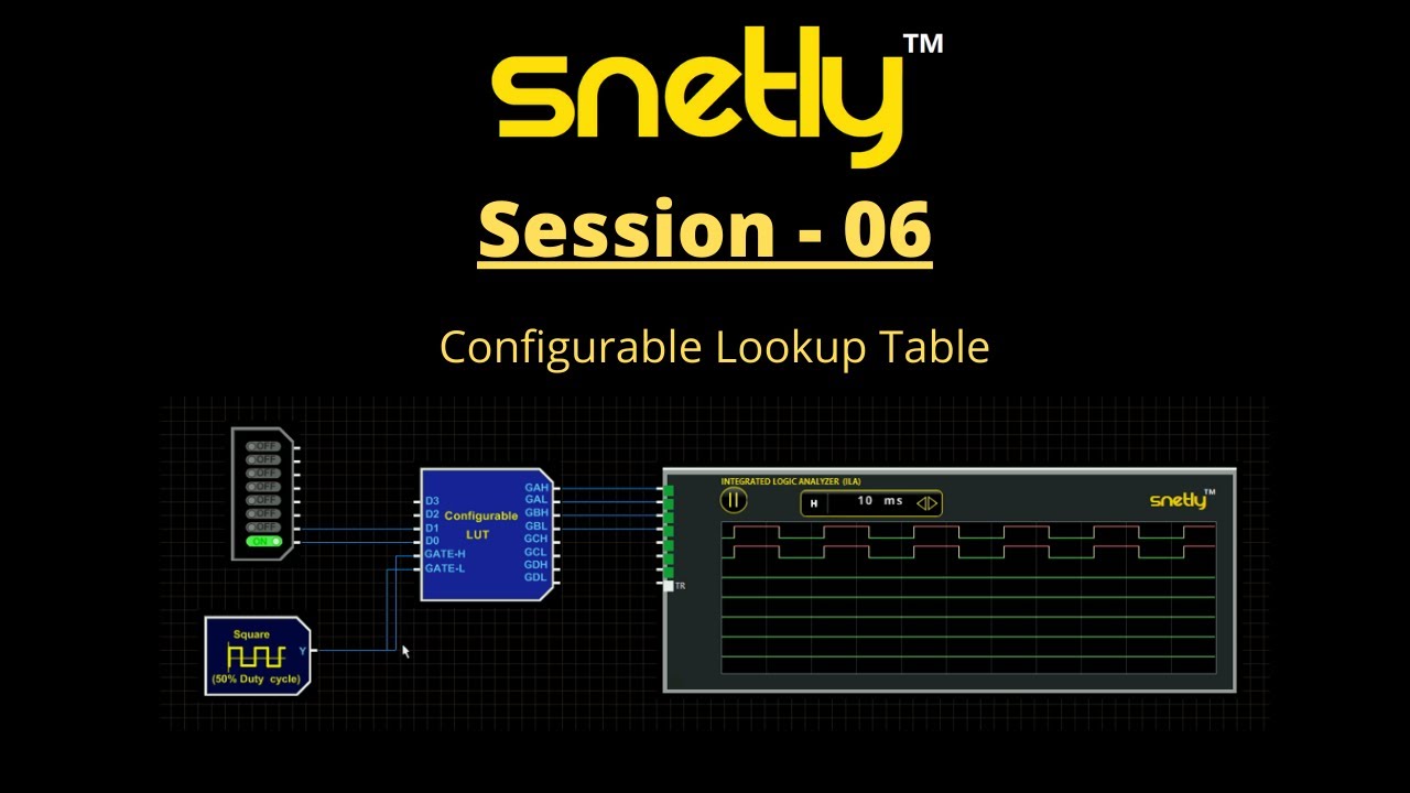 Configurable Lookup table