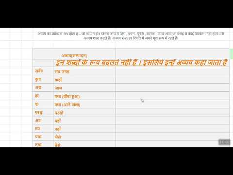 संस्कृत में अव्यय का क्या अर्थ होता है उदहारण के साथ | Avyay meaning in Hindi with Sanskrit Example