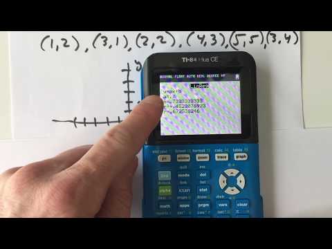 Linear Regression TI84 (Line of Best Fit)