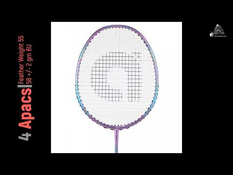 Top 5 Ultralight Badminton Rackets 2019 [Pro Badminton™]