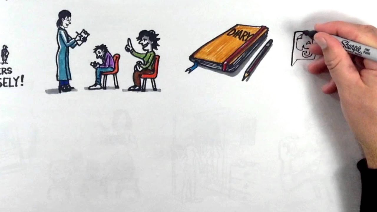 Diary Studies: Extending your UX research