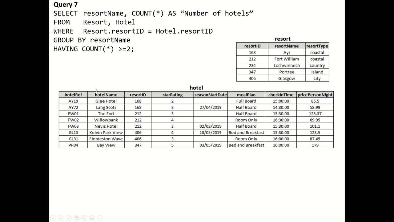 AH Computing Science - Database Development - Lesson 6: query walkthrough 1