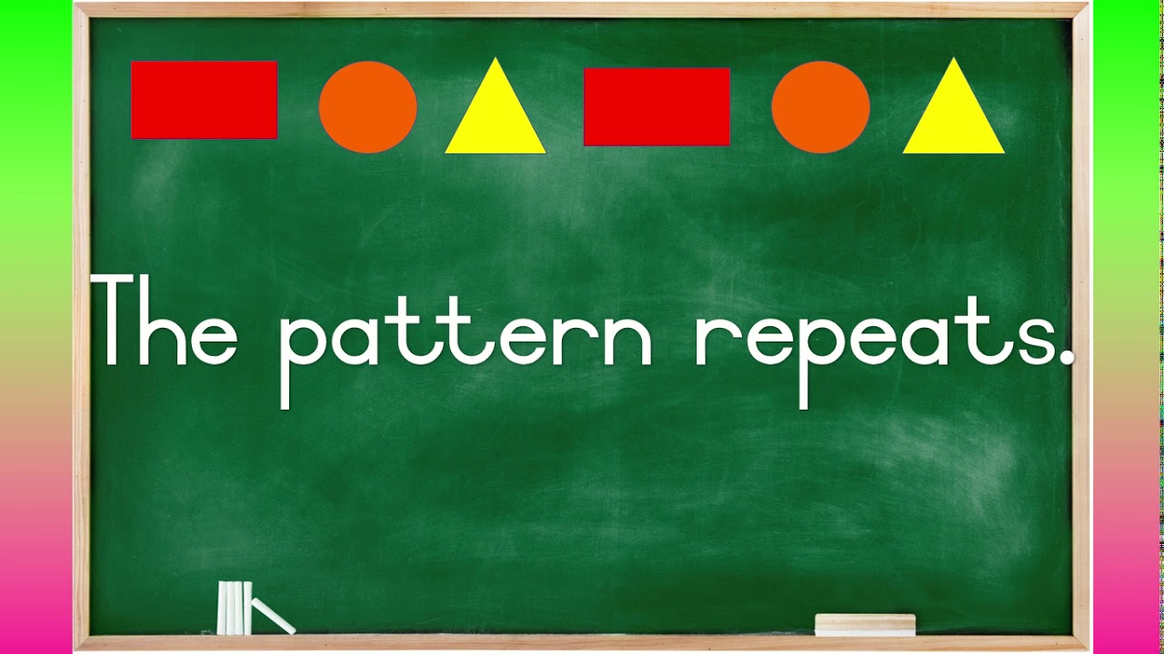 Gr 2 Mathematics - Geometric patterns