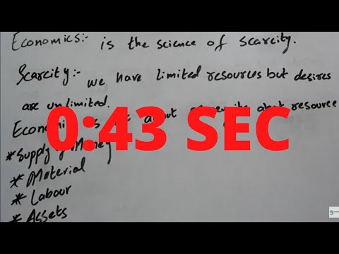 Definition of economic and scarcity in Urdu/hindi