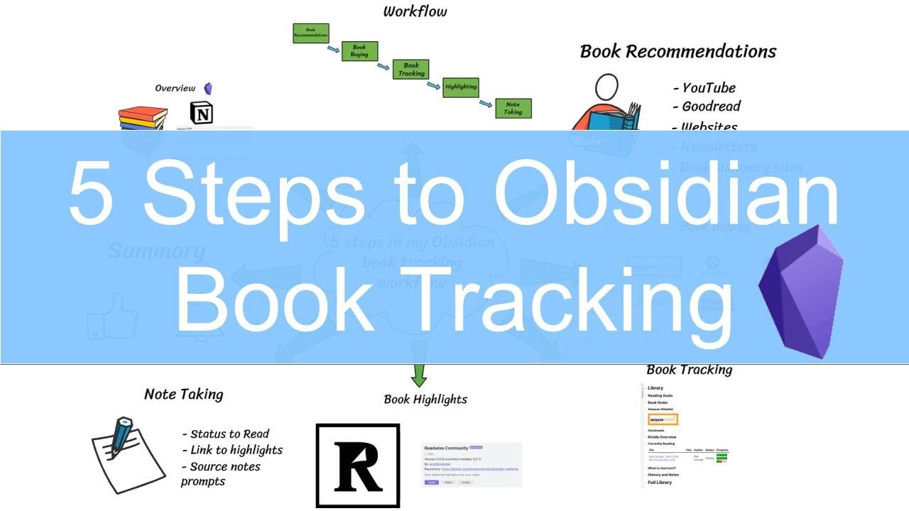 Obsidian Book Tracking using Dataview - Share & showcase - Obsidian Forum
