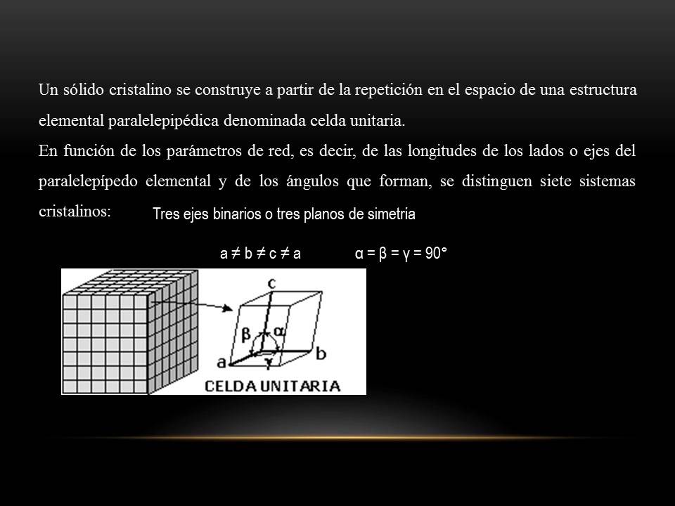 Ortorrombica Simple