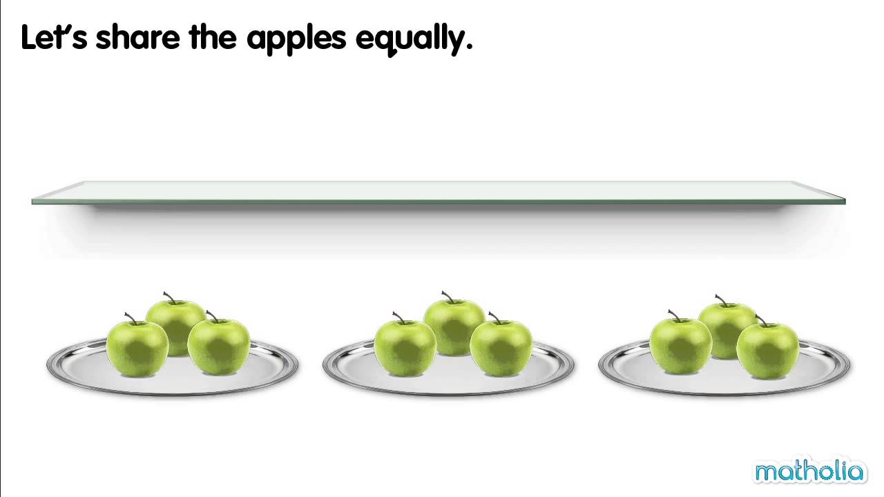 Sharing Equally