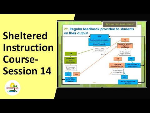 Sheltered Instruction for English Language Learners (ELLs) - Course Session 14 HD