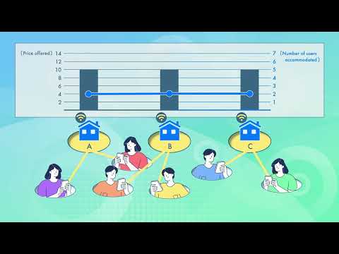 Blockchain-based Wireless Access Sharing Technology