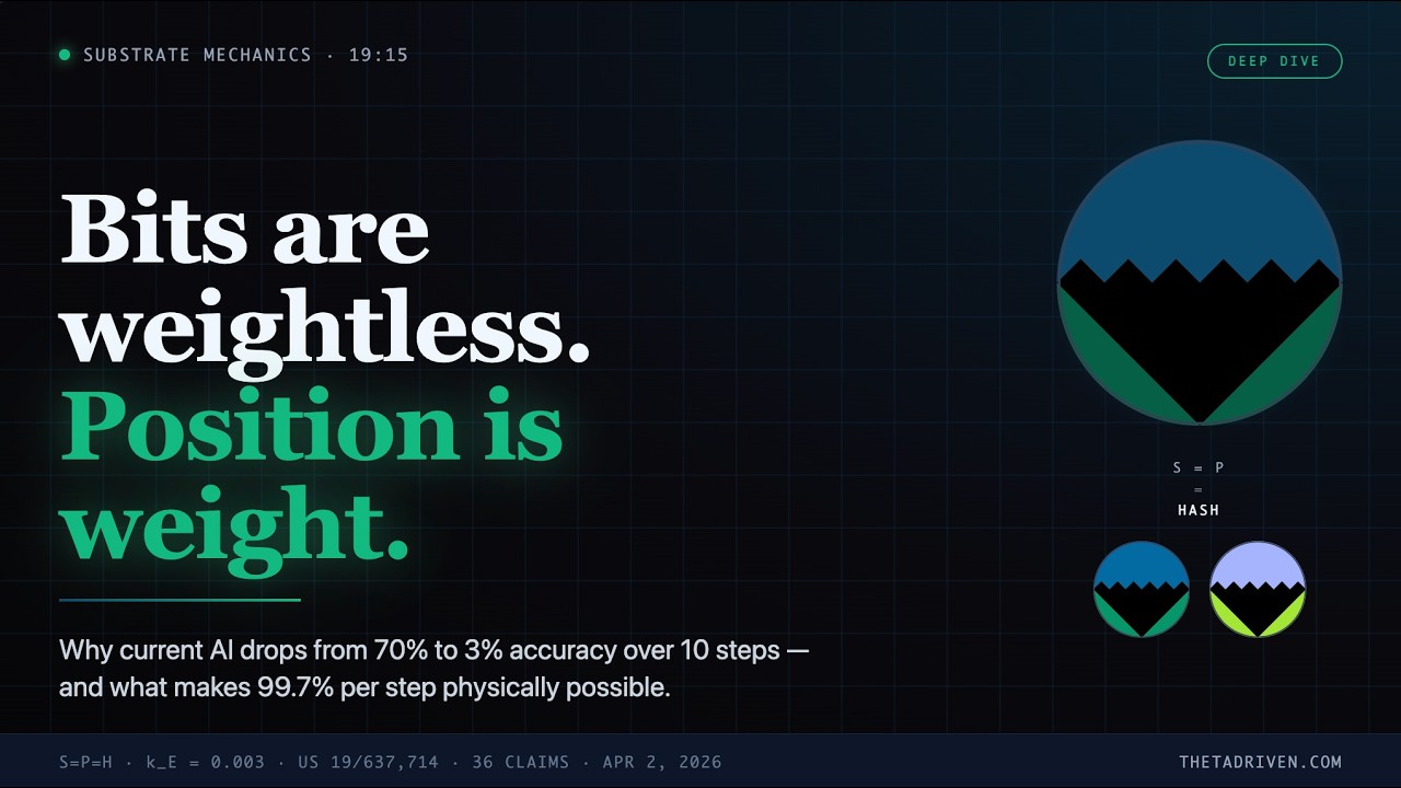 Reach IS verification.