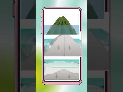 Atolls Explained