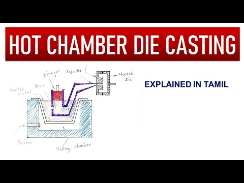 Hot Chamber Die Casting Method explained in tamil #casting #manufacturing #technologynews