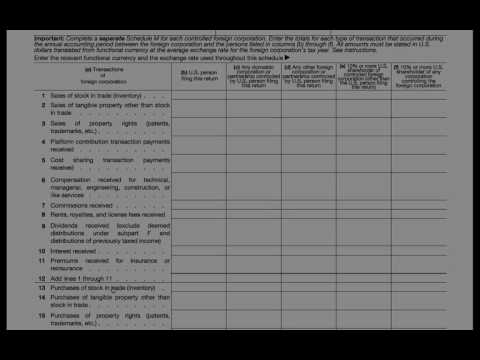 Form 5471 Schedule M, Transactions Between CFCs and Related Persons
