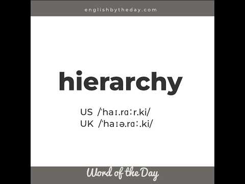 Word of the day: Hierarchy #vocabularylearning