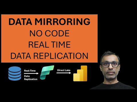 Data Mirroring – Real-Time data replication – business intelligist