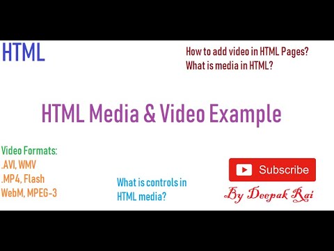 HTML Media and Video tag Example