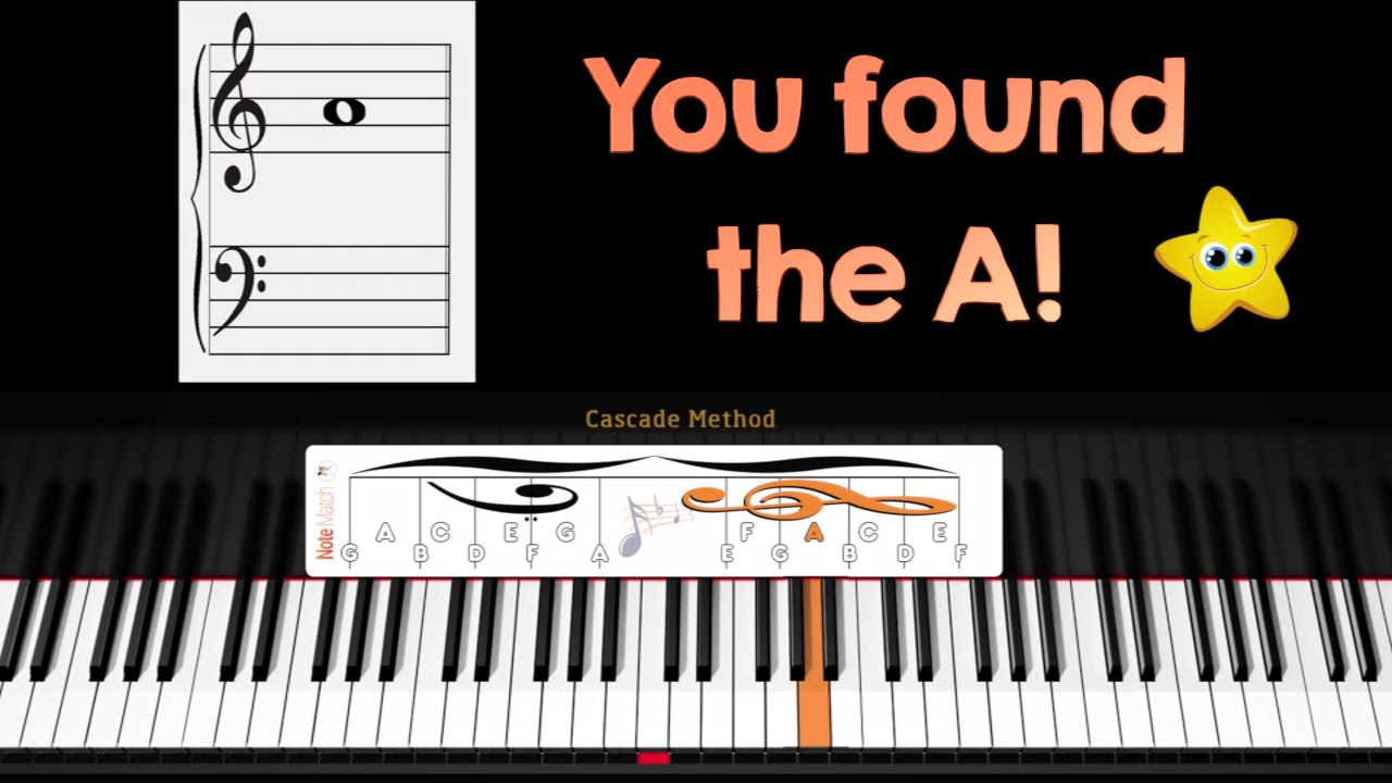 NoteMatch ~ 3 Question Method