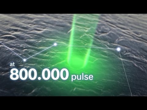 The laser tamers