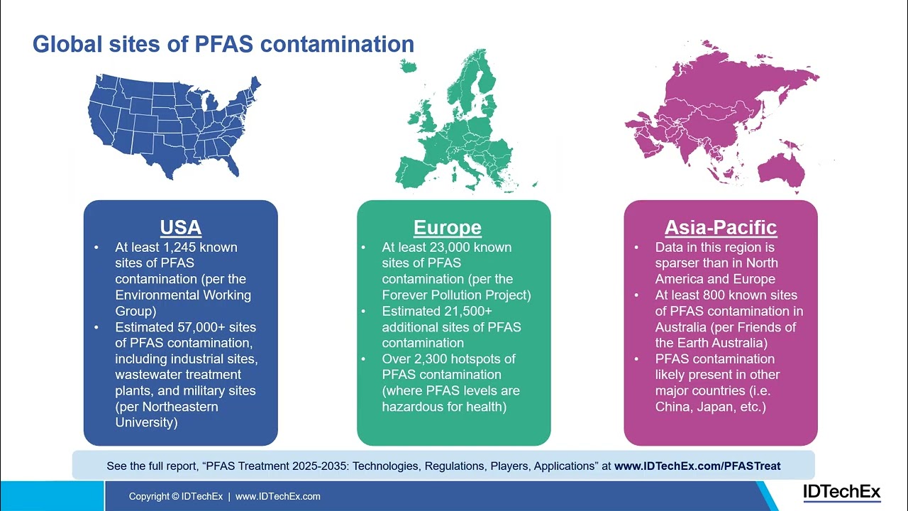 The Global Impact of Forever Chemicals (PFAS) | IDTechEx Research Article