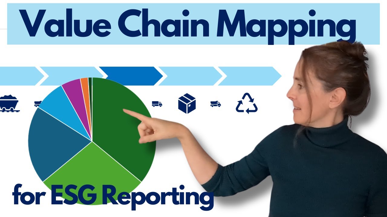 Step-by-Step Guide to Value Chain Mapping for ESG