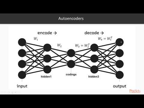 Learn TensorFlow 1 X Recipes for Supervised and Unsupervised Learning Building Autoencoders ...