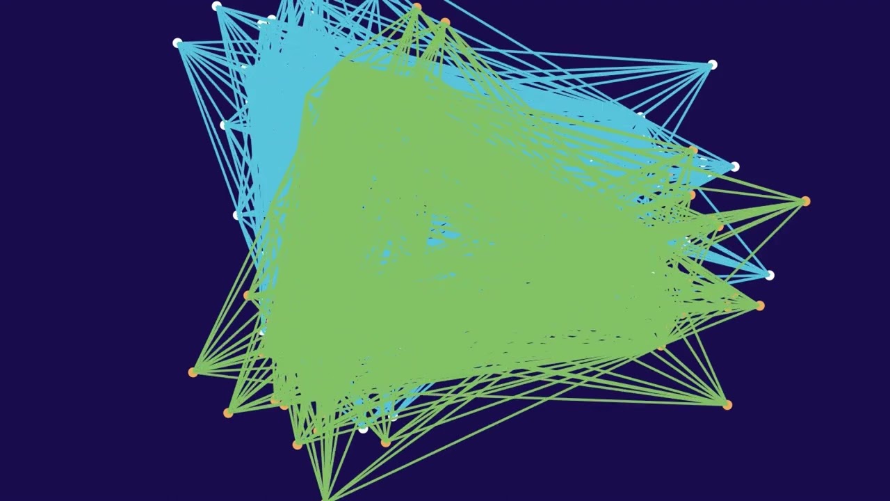 Multidimensional Scaling - An EXTREMELY POWERFUL algorithm