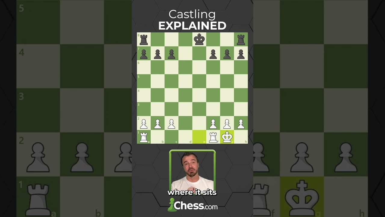 How Does Castling In Chess Work?