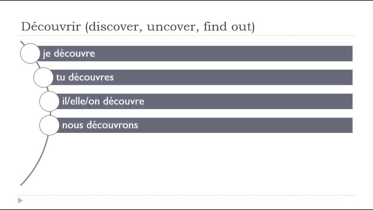French conjugation # Verb = Découvrir # Indicatif Présent